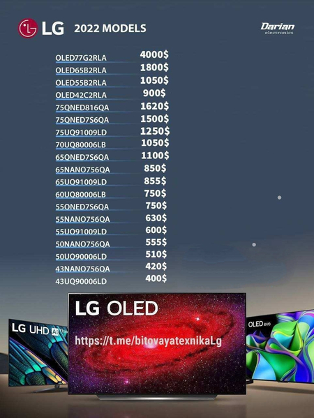 Телевизор TCL 55