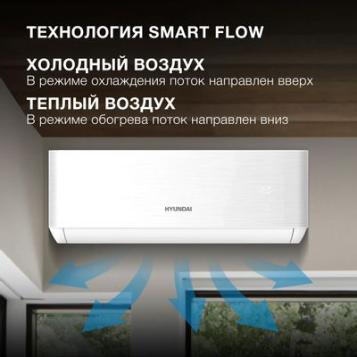 New (09) Hyundai Кондиционер Модернизированный Low Voltage до 28 кв.м.