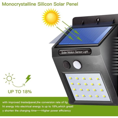 Solar Motion Sensor Light Quyoshdan quvvat oluvchi Chiroq datchik dvij
