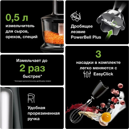 Блендер Braun 7035 ORGINAL