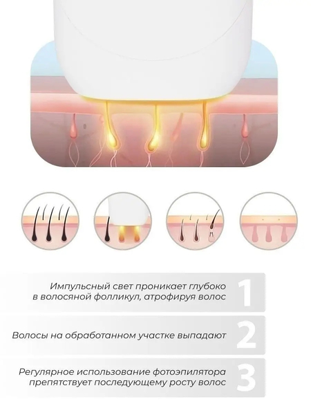 Фотоэпилятор doctor comfort CL-1 лазерный эпилятор,для удаления волос
