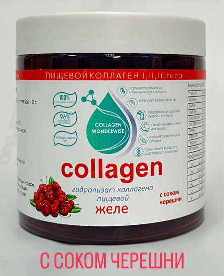 Collagen I, II, III types