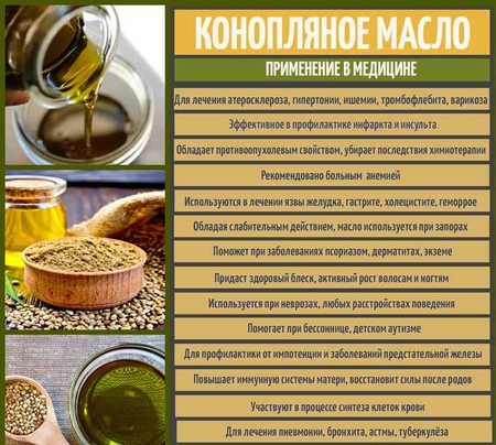 Масло конопляное холодного отжима LEODAR