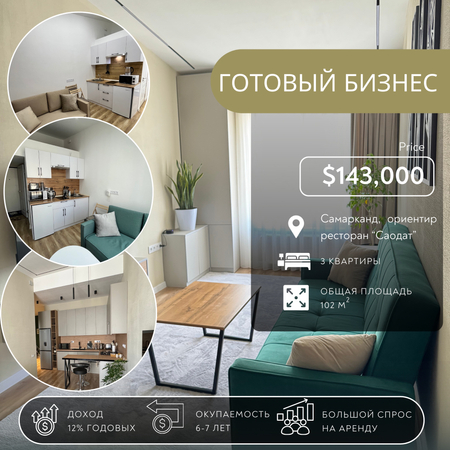 Арендный бизнес. Инвестиции в недвижимость. Самарканд