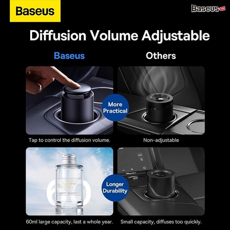 Автомобильный диффузор для ароматерапии Baseus
