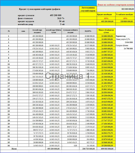 В кредит Седельный тягач Howo-T7H 440 6x4 CNG (пне-ка, AMT) 2022 год