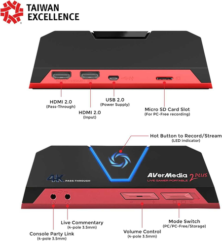 Карта видеозахвата AVerMedia GC513 Live Gamer Portable 2 Plus