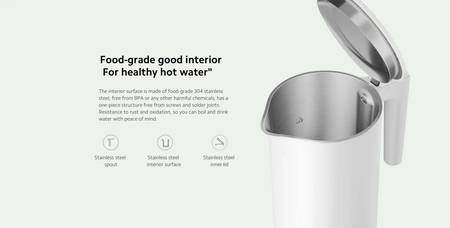 Электрочайник Xiaomi Mijia Electric Kettle 2