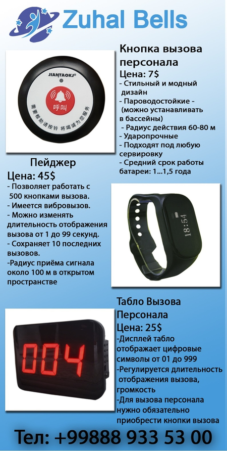Кнопка вызова официанта