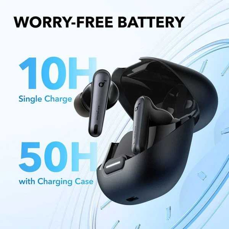 Беспроводные наушники Anker Soundcore Liberty 4 NC  - Улучшенная