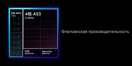 Роутер Xiaomi Mi Router AX9000 Wi-Fi 6 трехдиапазонный