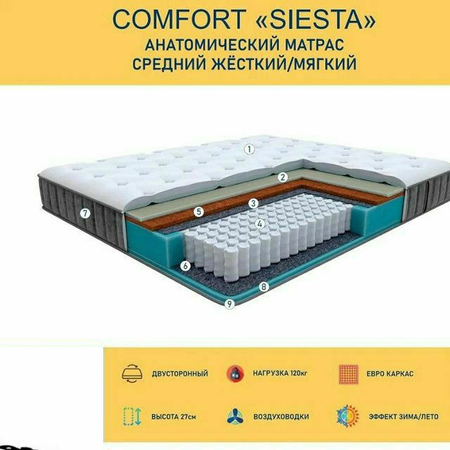 Matras buyurma asosida