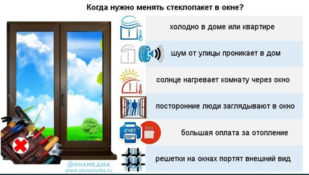 Ремонт и обслуживание ПВХ и алюминиевых окон и дверей!!