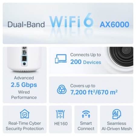 Deco x80 3 pack Tplink Оптом