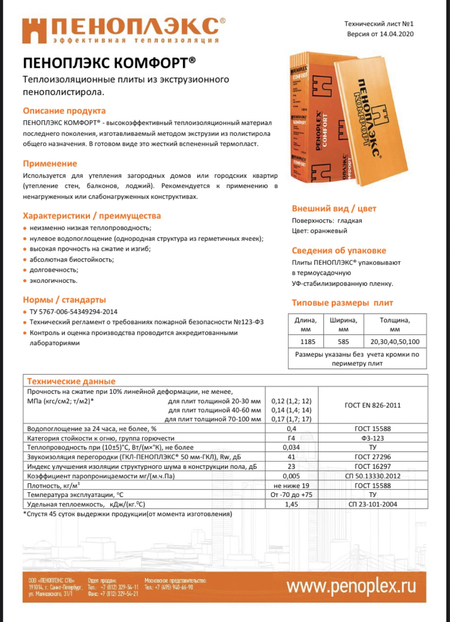 пеноплекс Penopleks 2smdan 5smgacha penoplex