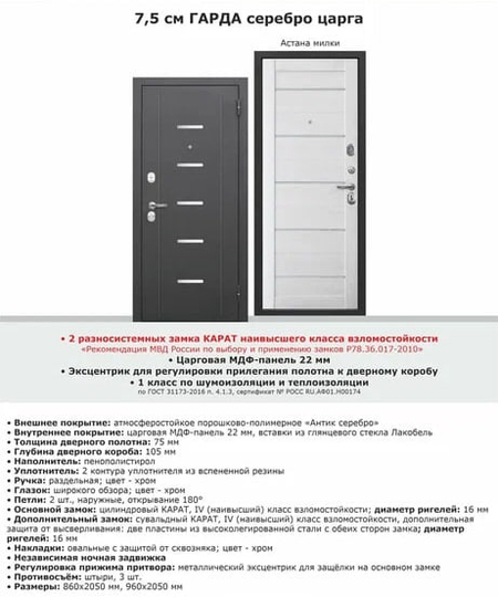 Входные двери. Россия