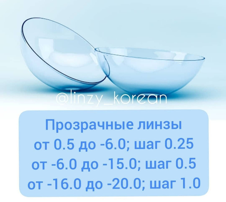 Контактные линзы