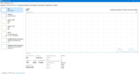 Notebook DELL core i7