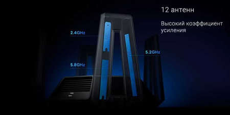 Роутер Xiaomi Mi Router AX9000 Wi-Fi 6 трехдиапазонный