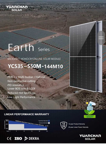 Solar panel/ Quyosh paneli/ Солнечные панел | Panel