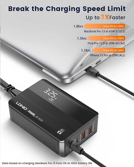 65W PD зарядное устройство LDNIO + Доставка