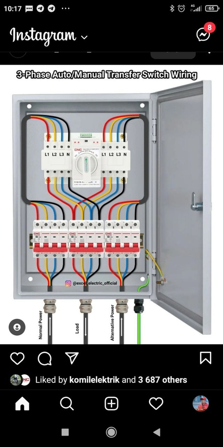 Elektrik CNC Xizmatlari