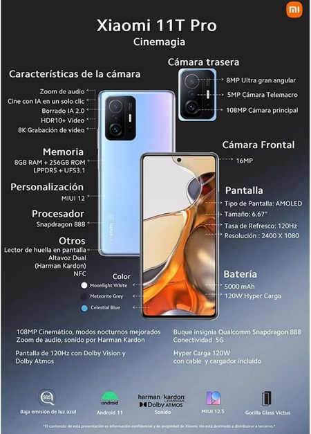 Xiaomi 11 T 8+3/128
комплектации.
Коропка все докумен