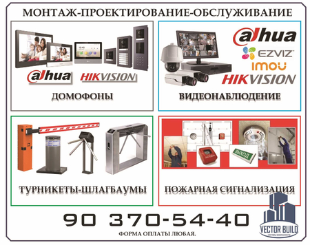 Системы контроля и управления доступом. .