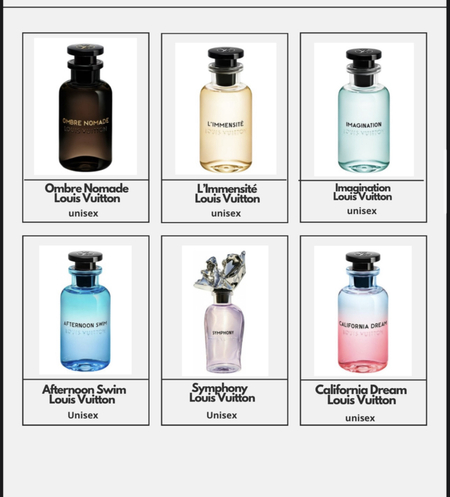 stronger with you 10ml