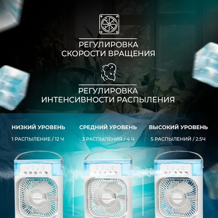 Mini conditioner, namlagich мини кондиционер, увлажнитель, 5 в 1  24/7