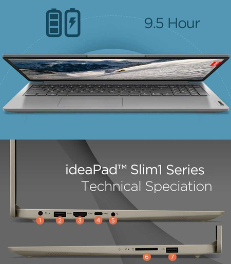 Lenovo Ideapad Slim 1