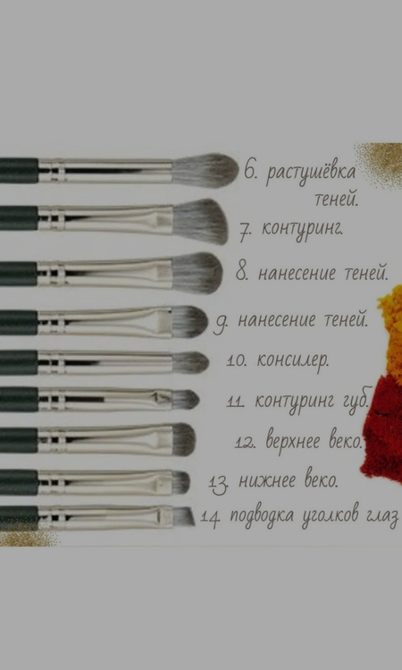 Профсиональные кисти для макияжа