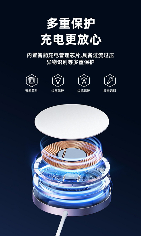 Remax RP-W58 Magnetic Wireless Charger Magsafe For iPhone 12 13