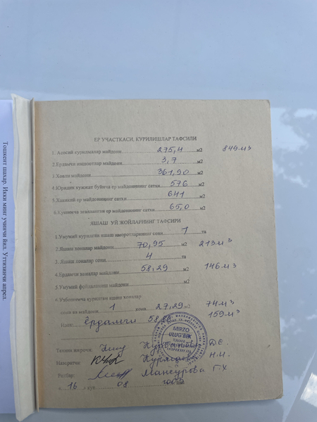 Центр Луначарского, (улица Гульсара) 6 соток