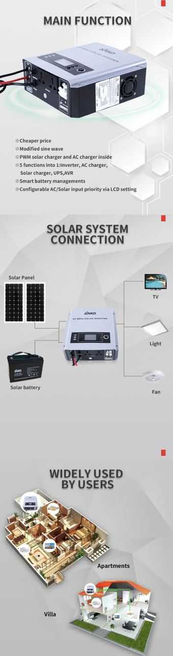 Гибридный солнечный инвертор Sako 2400VA 24V синусоида стабилизатор