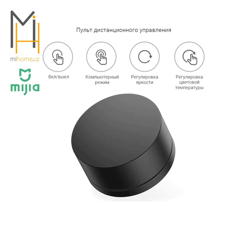 Лампа для монитора Xiaomi Mijia Display Hanging Light