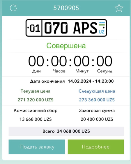 Услуга - выиграть автономера на аукционе бысто и качественно
