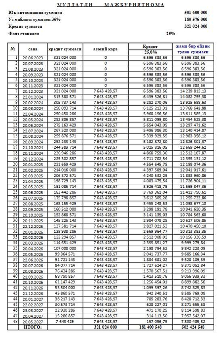 Автофургон 	FAW (ФАВ) JK6 CA1250 FULL 7.5 ва 8.6 метр Акция нархда