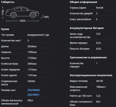 LiXiang L7 в комплектации Ultra