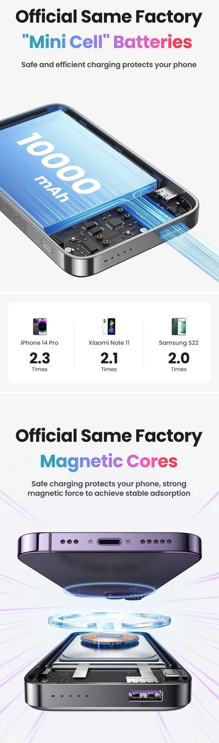BOROFONE BJ7 Prospect, Power Bank 10000mAh PD 18W + 22.5W QC3.0