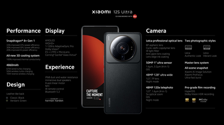 Xiaomi 12s Ultra
