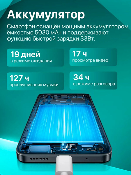 Redmi 13  6/8/128gb/256gb