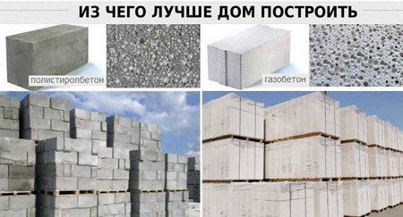 полистирол бетон