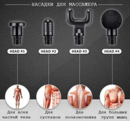 Перекусионный ударный массажор для терапии