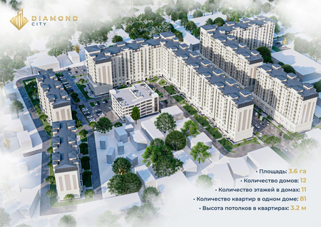 Diamond city tjm yunusobodda premium klass dom 30 oy muddatli tolov!