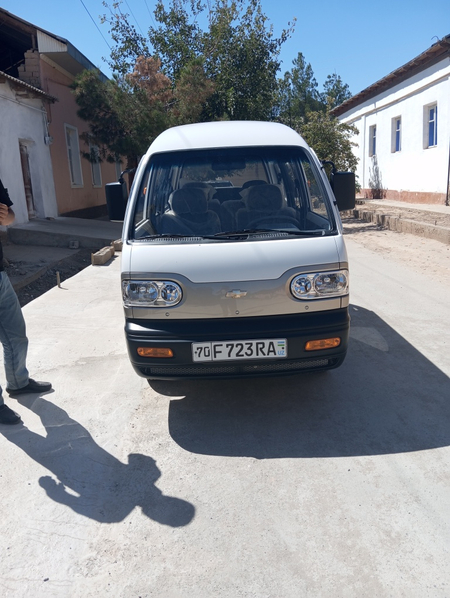 Damas  2019 oxiri