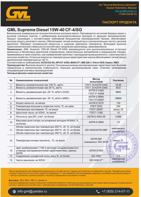Смазочные материалы GML