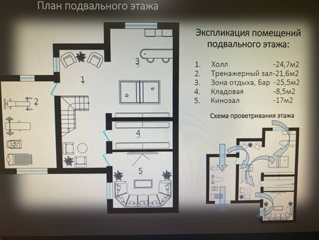 Продается Евро Коттедж на Лимонария