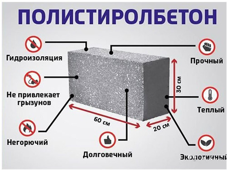 Полистраблок  polistralblok 22.000сум