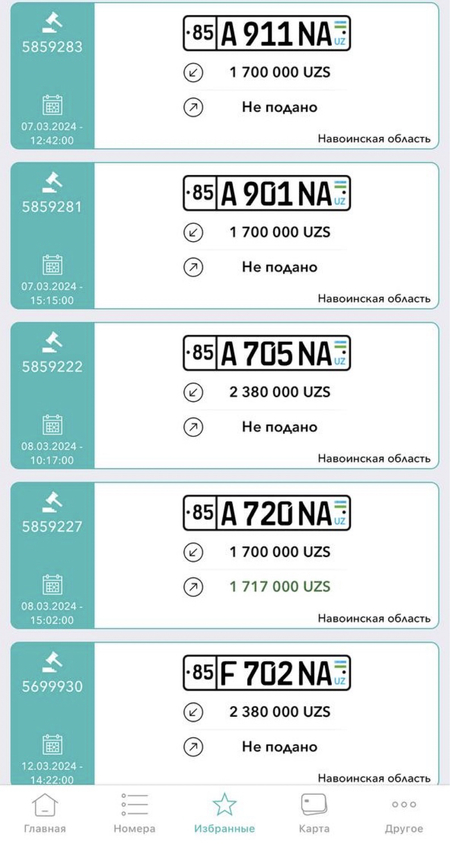 Avtoraqam auksion